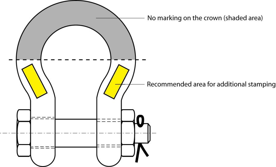 Green Pin® Locking Clamp ROV Shackle - Green Pin